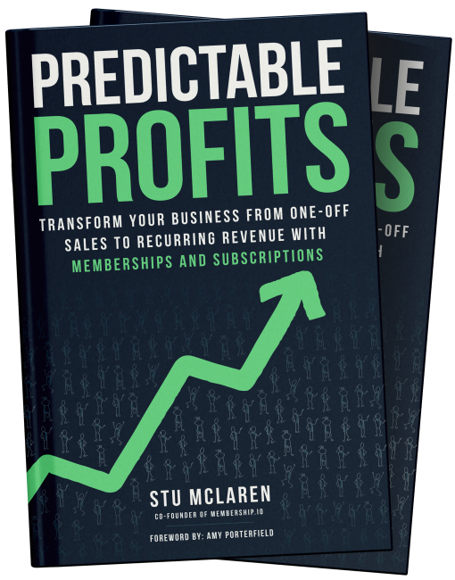 Predictable Profits | Book Resources